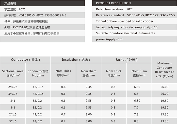 H05VV-F 300_500V—PVC - 网站