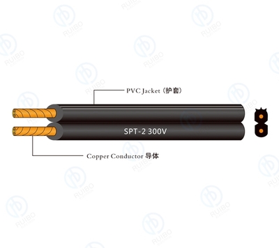 SPT-2 300V—PVC - 网站
